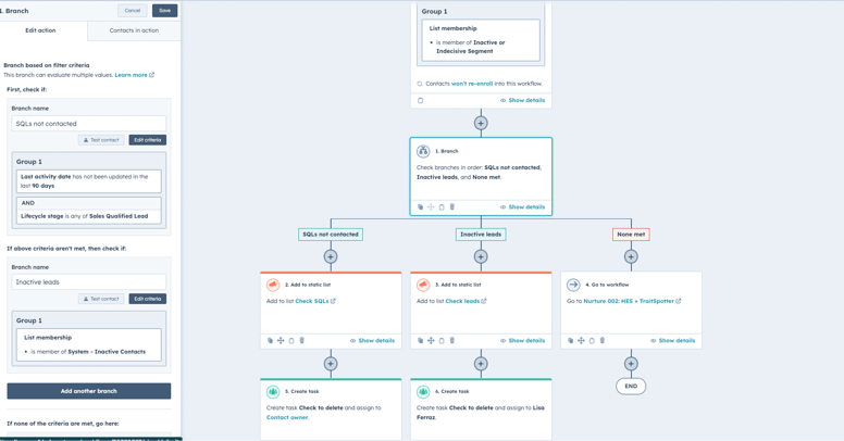 Aligning marketing efforts with sales (5/6) Aligning marketing efforts with sales (5/6)