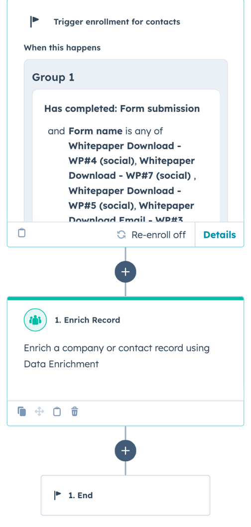 How to use Data Enrichment in HubSpot
