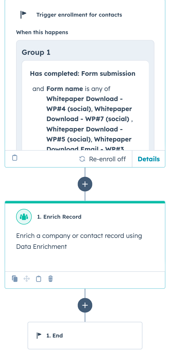 How to use Data Enrichment in HubSpot