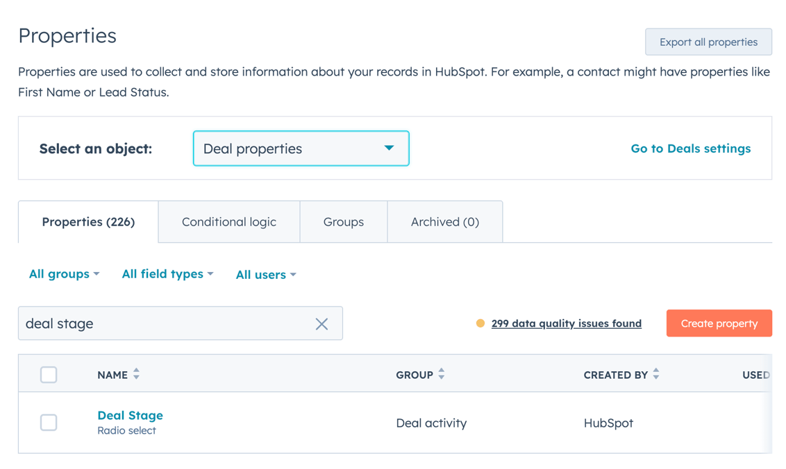 What Each HubSpot Deal Stage Should Include