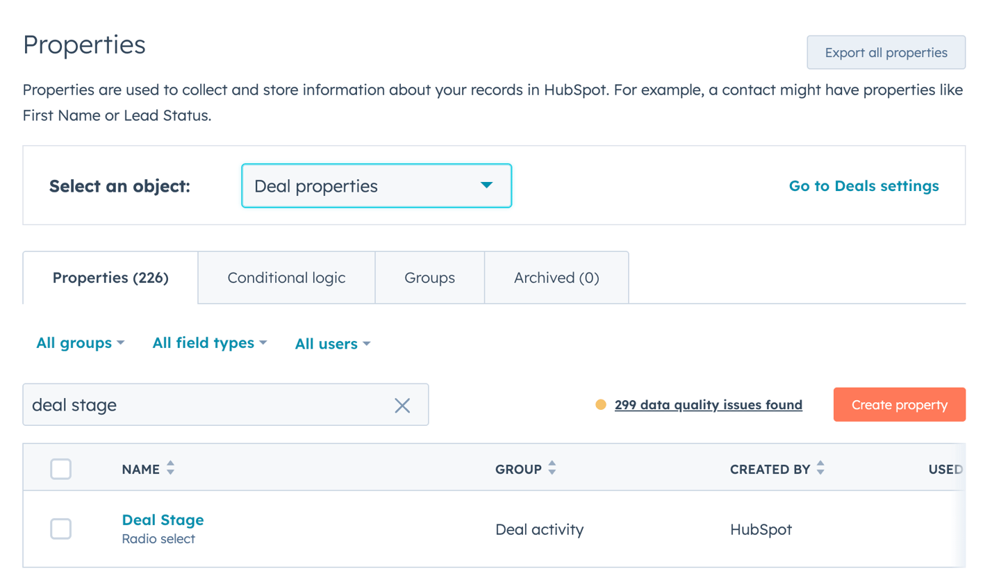 What Each HubSpot Deal Stage Should Include
