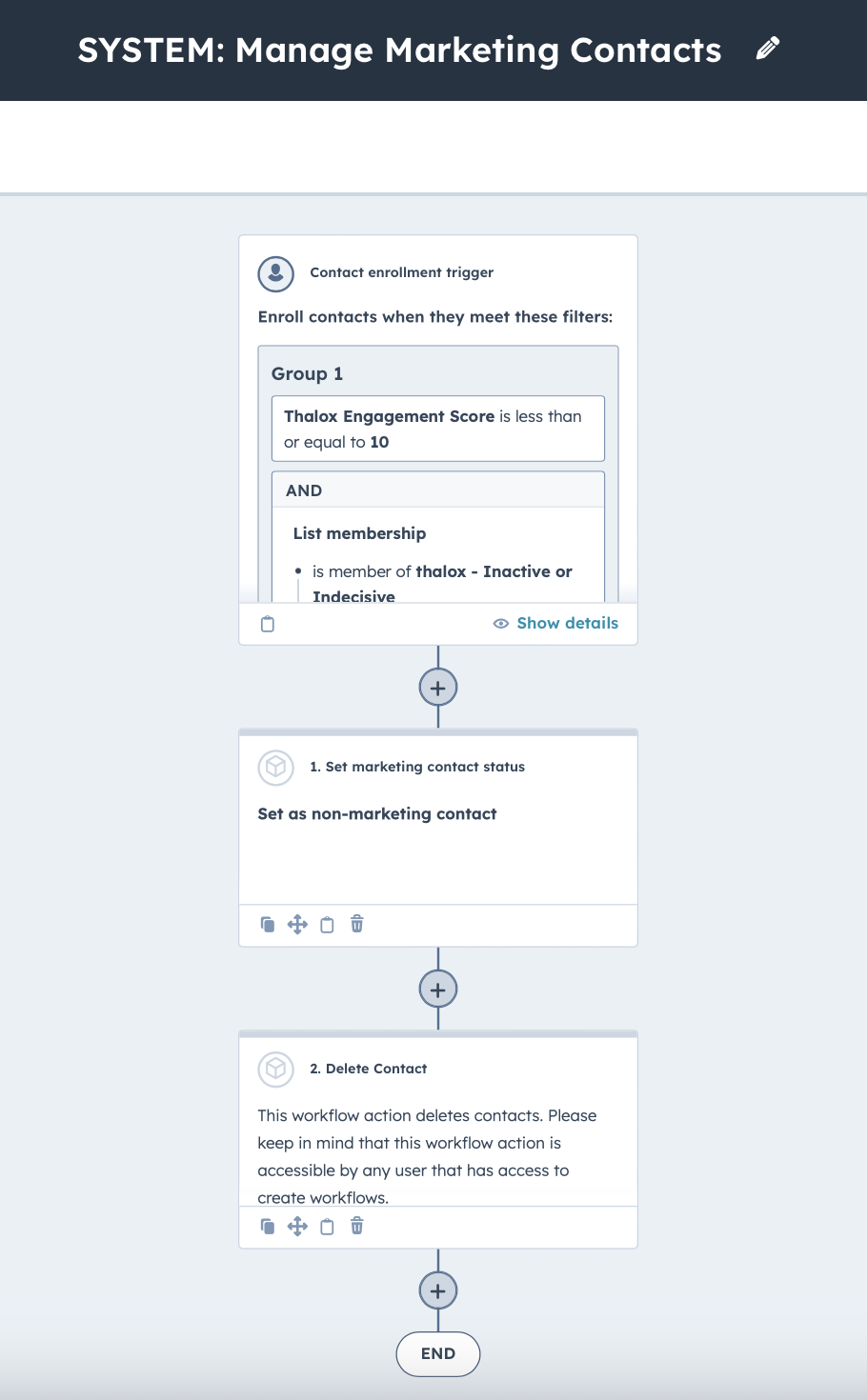 Identifying Non-Marketing Contacts in HubSpot