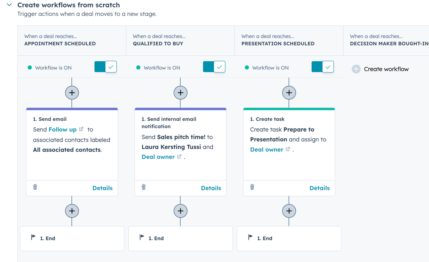 Top 3 HubSpot Pipeline Automations Every Business Needs