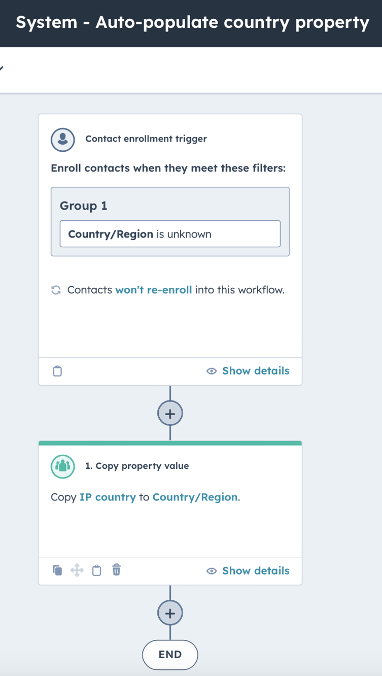 5 simple (yet essential) HubSpot workflows 5 simple (yet essential) HubSpot workflows
