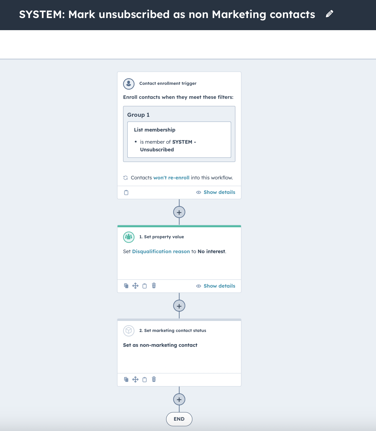Identifying Non-Marketing Contacts in HubSpot